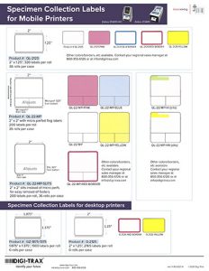 Laboratory Labels | Digi-Trax®