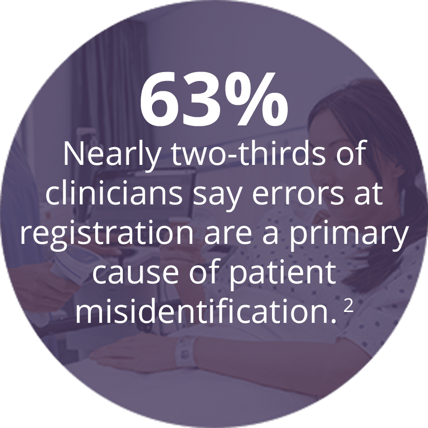 test-landing | Digi-Trax®